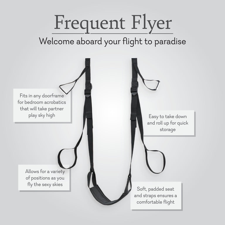 Frequent Flier Door Swing - Instant Position Aid – TheBLongWay