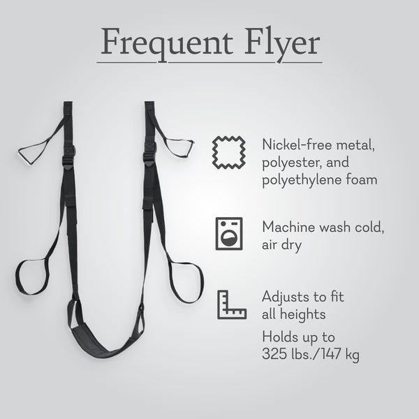 Frequent Flier Door Swing - Instant Position Aid – TheBLongWay
